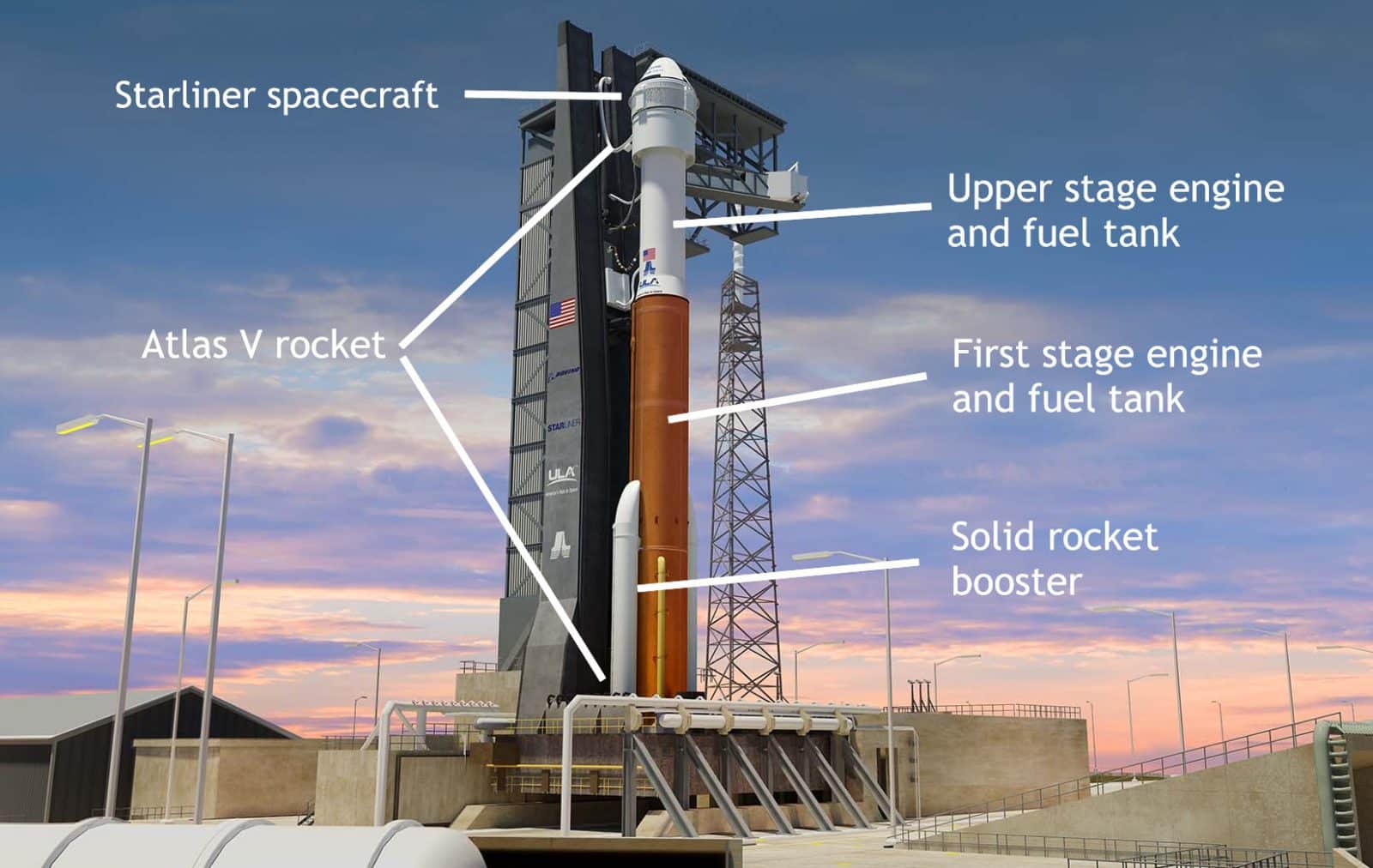 Coming to a launchpad in the Summer of 2019 – Boeing Starliner - Space ...
