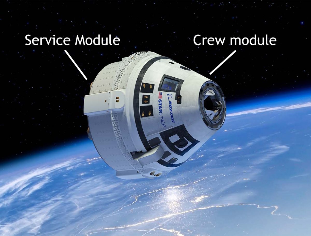 Coming to a launchpad in the Summer of 2019 – Boeing Starliner - Space ...