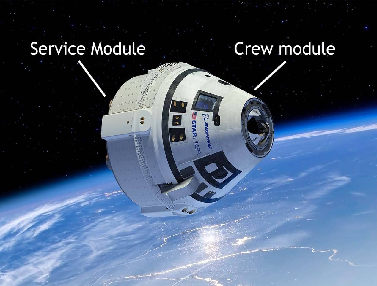 Coming to a launchpad in the Summer of 2019 – Boeing Starliner - Space ...
